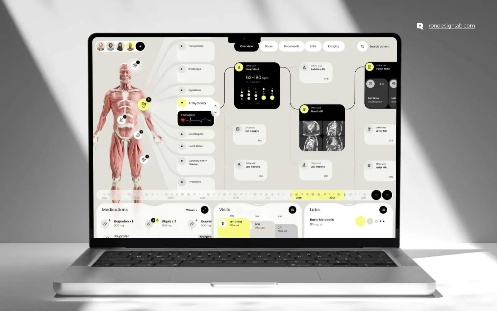 EMR+ - Electronic Medical Record System design