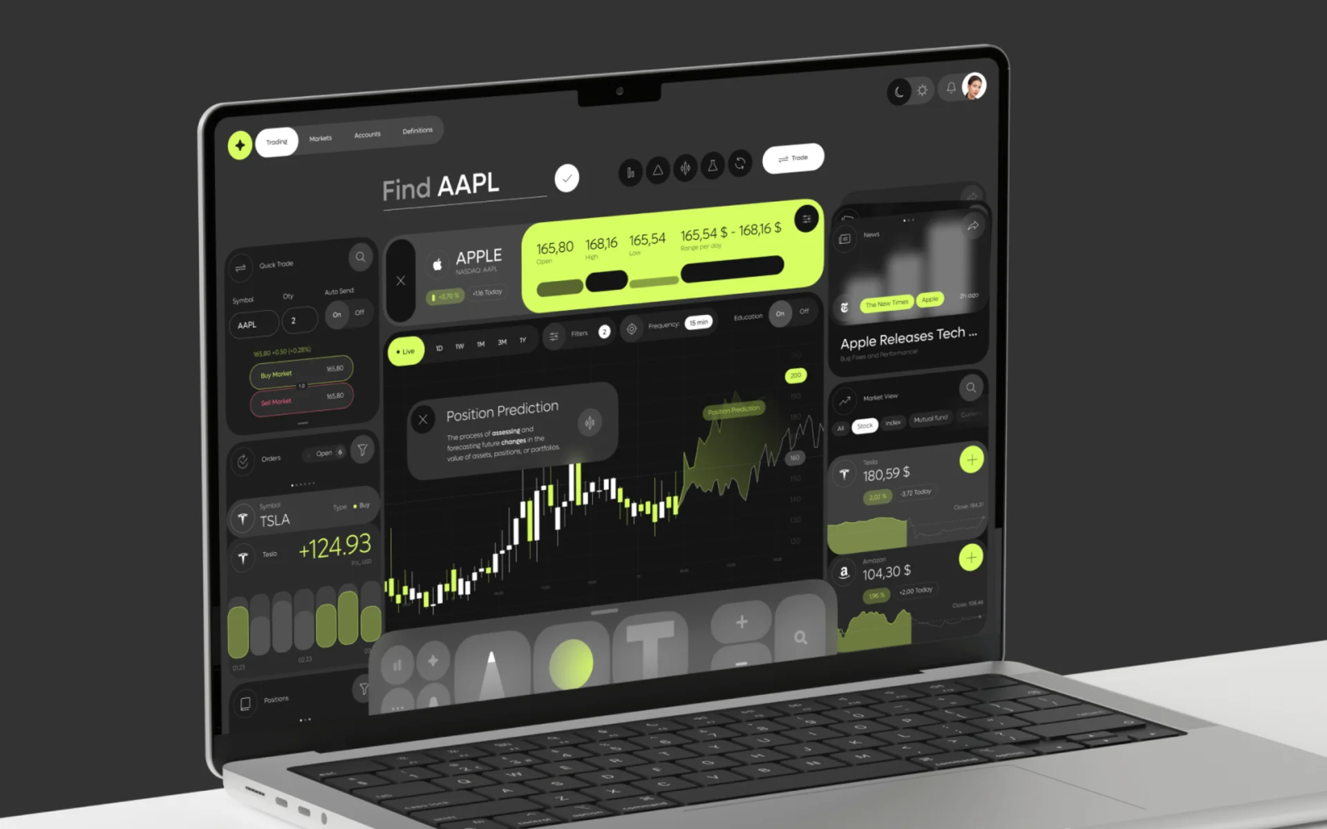 ETRADE for Business - Emprower Your Investing Journey