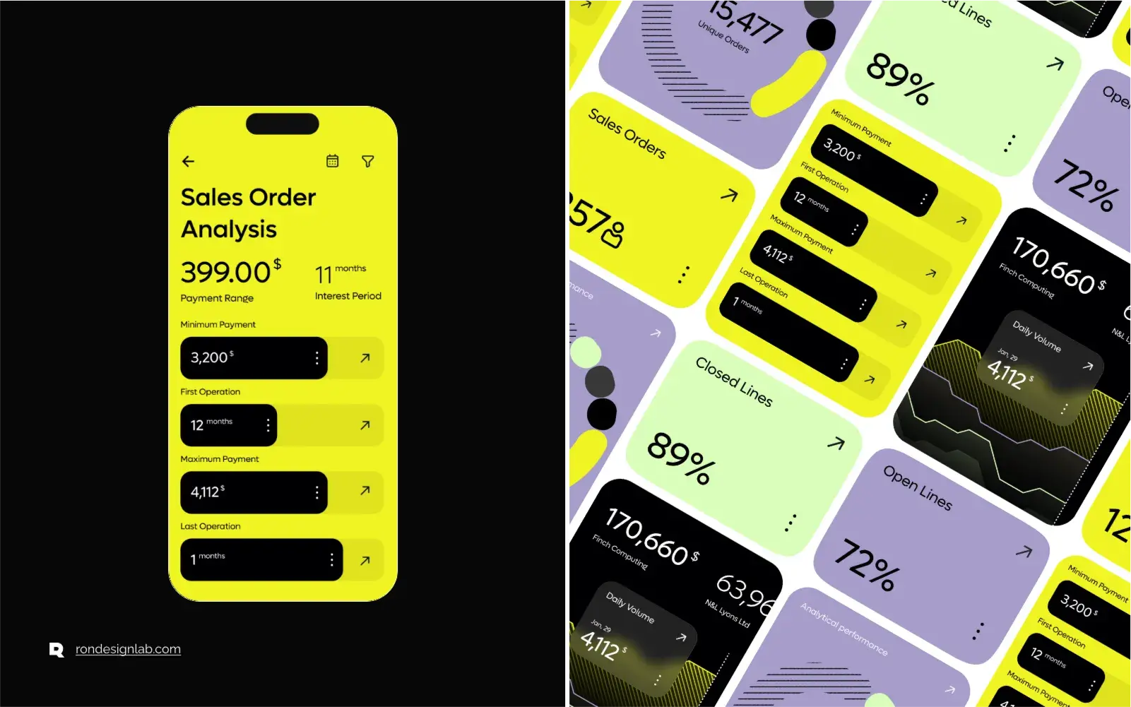 Netsuite - Business Planning and Productivity