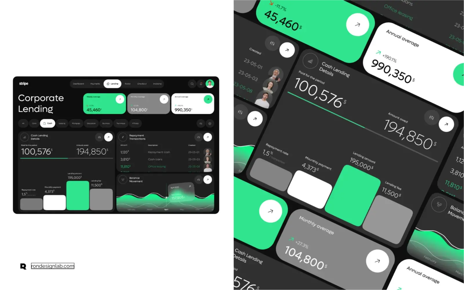 Stripe Payment Design - Secure Payment Processing Platform