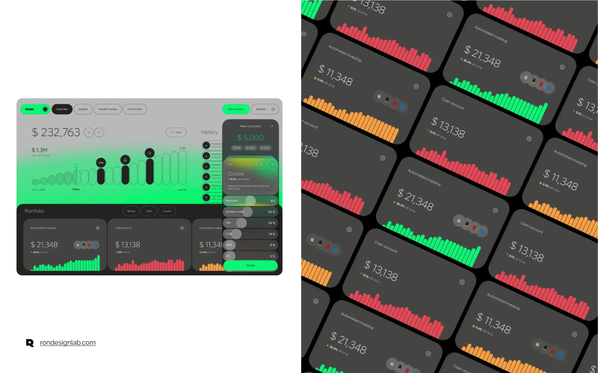 Wealth Finance - Elevate Your Financial Journey